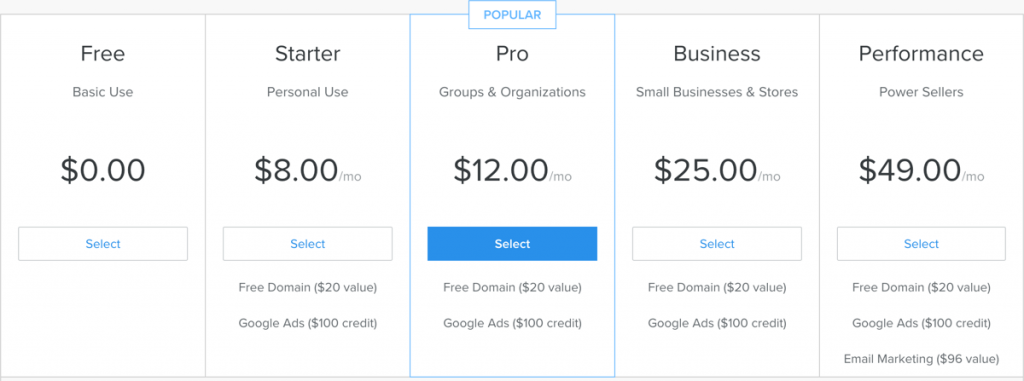 Weebly Pricing 2020: Which Plan Should I Choose?