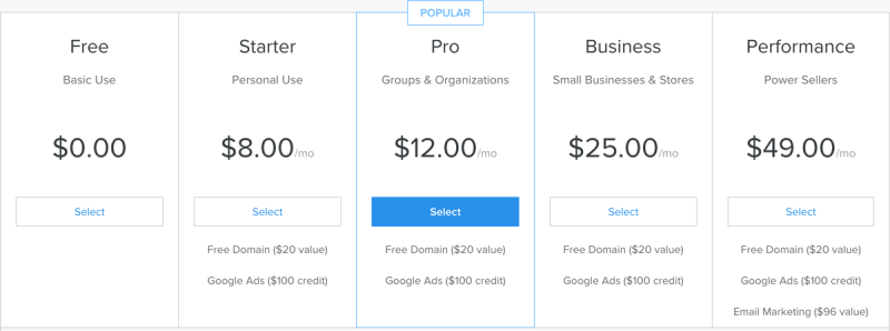 Weebly Pricing 2020: Which Plan Should I Choose?