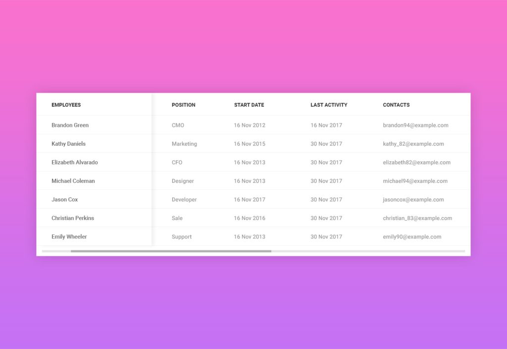How to Add Advanced Data Table Widget in Weebly